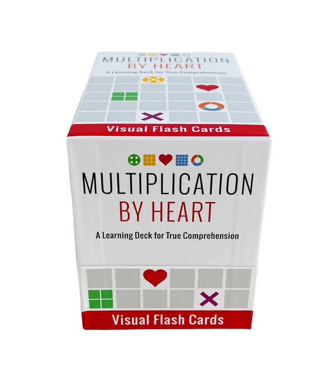Multiplication By Heart – Kinderplay Playthings